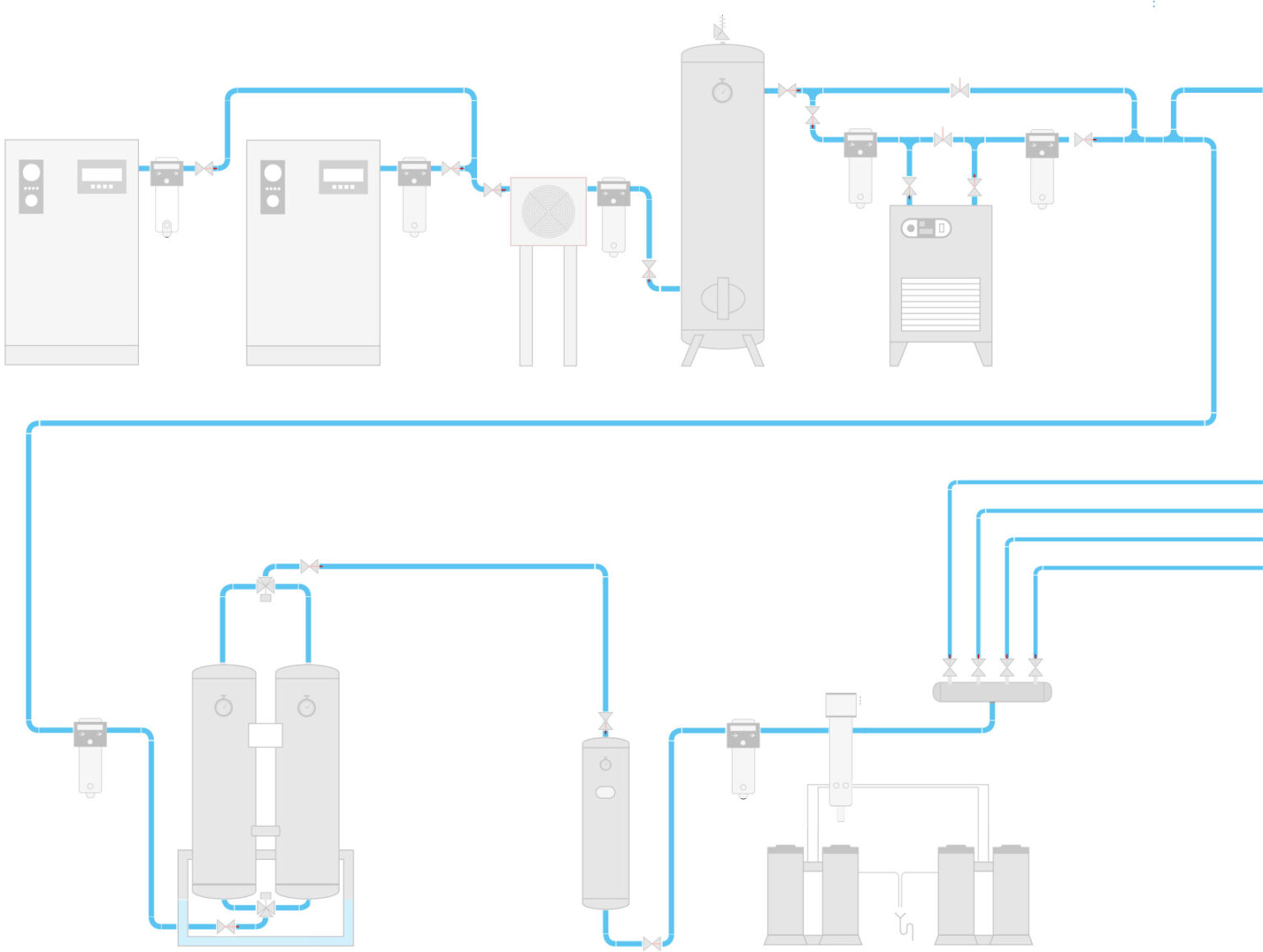 Trykluft og lækage søgning - Jysk Trykluft
